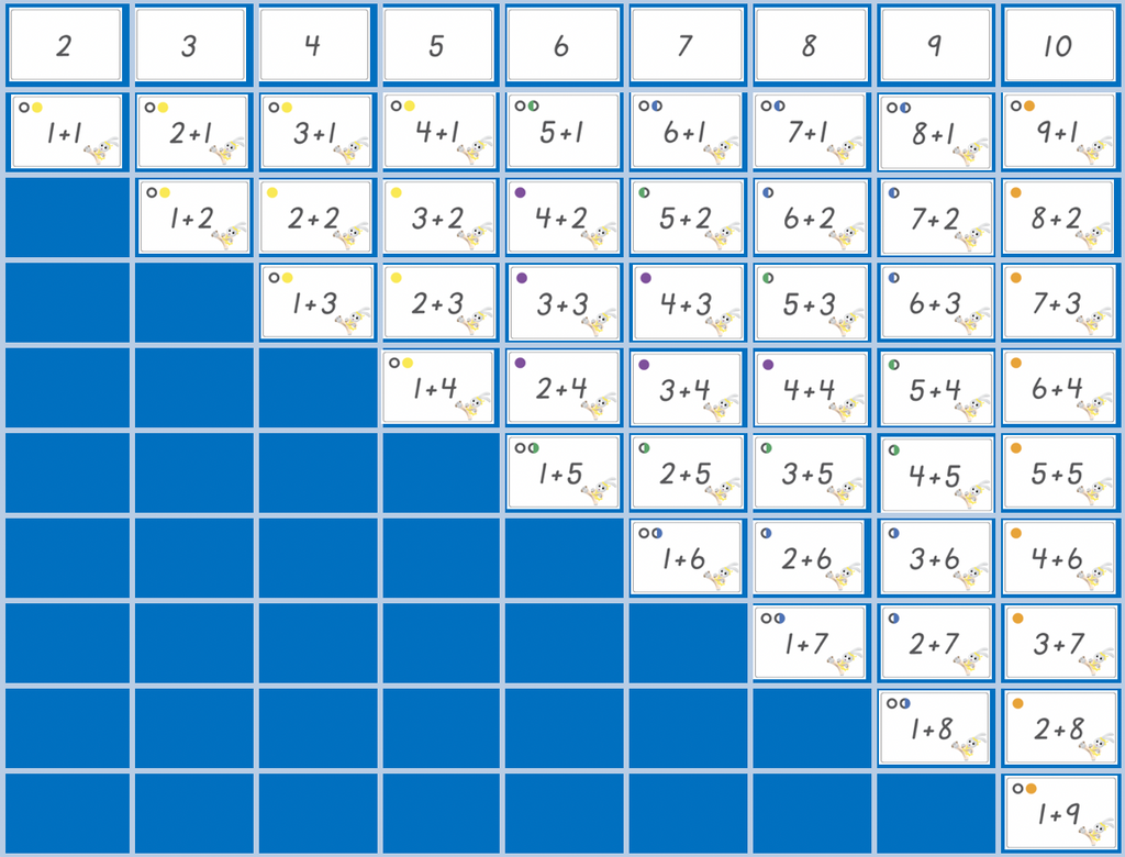 Pocket charts – East West Math LLC.